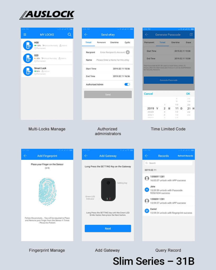 Slim Series – 31B – Full Kit – Aus Lock