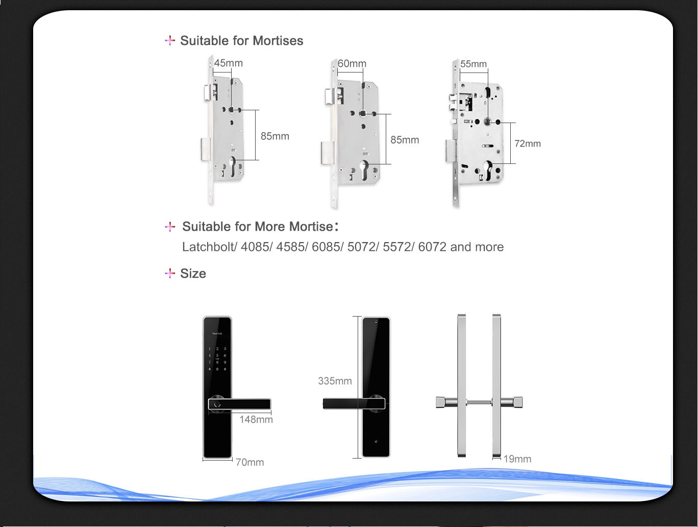 Glory Series – 11B – Full Kit - Aus Lock