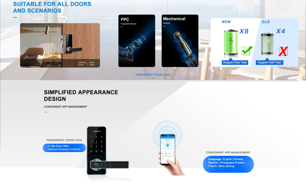 Handy Series – 11B (Small) – Full Kit - Aus Lock