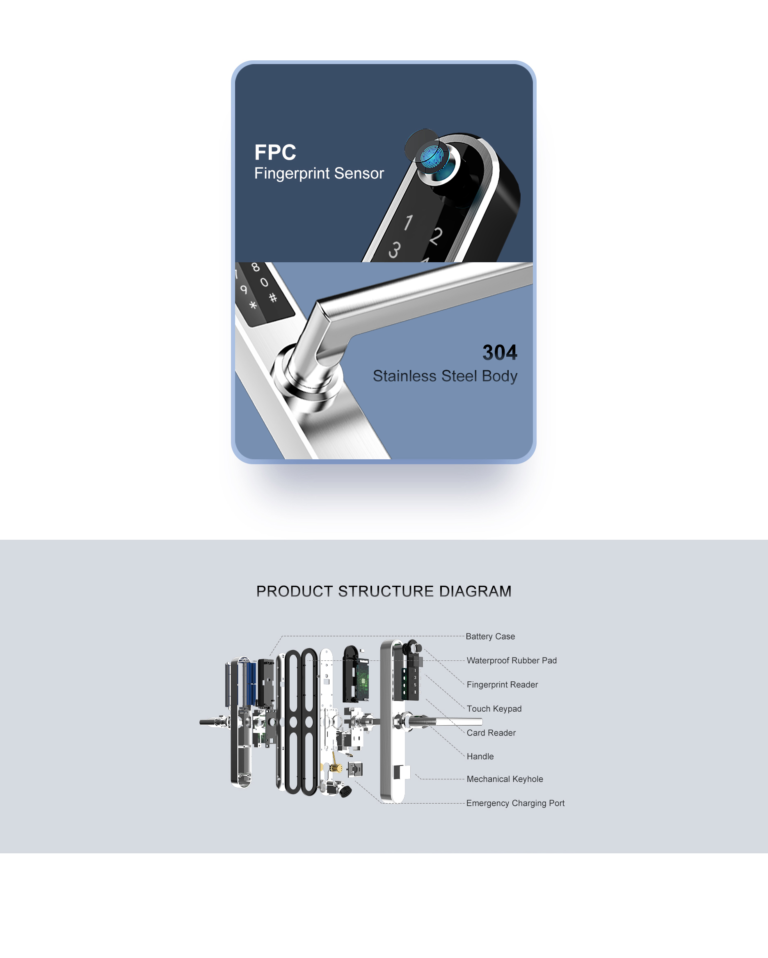 Slim Series Smart Door Lock (Ultra Slim 38mm)2 - Aus Lock